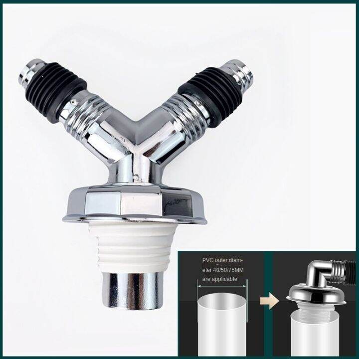 Universal Washing Machine Drain Floor Cover Drains Special Dishwasher ...