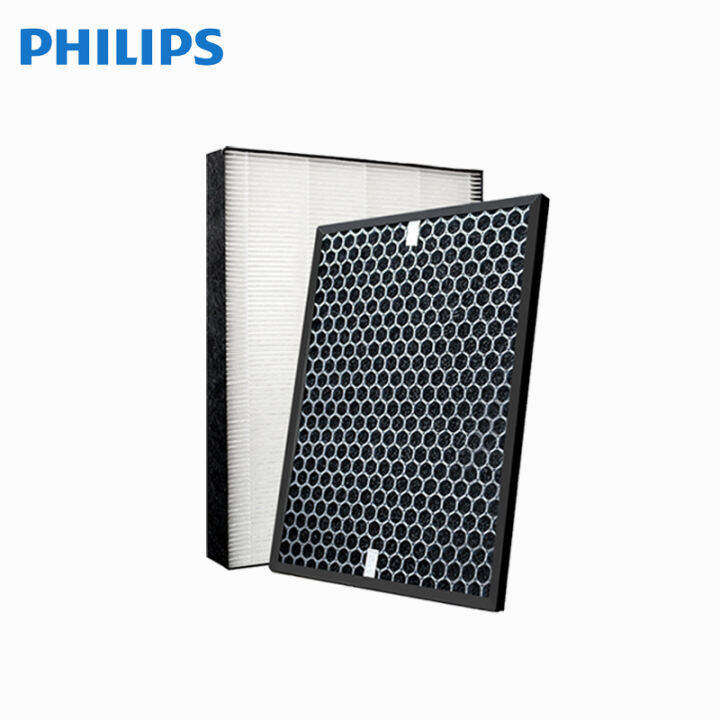 Philips AC1215/AC1212/AC1216/AC1210 ไส้กรองเครื่องฟอกอากาศ ประกอบไปด้วย ...
