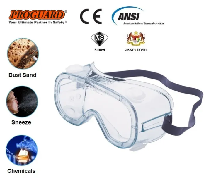 CLASSIX Ventilation Anti-Impact & Anti Chemical Splash Clear or Anti ...