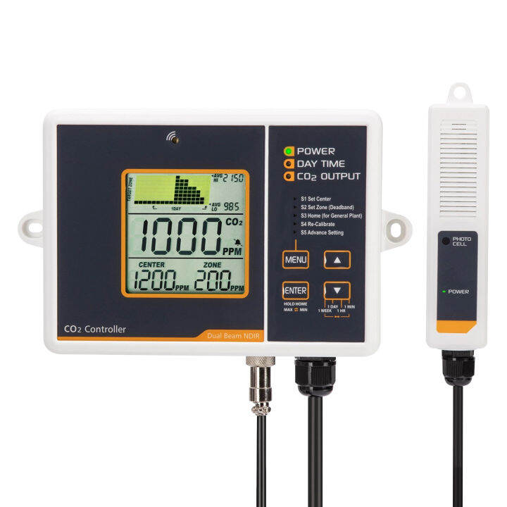 AQM-356 GAIN EXPRESS CO2 Controller & Monitor Auto Detect Day Night ...