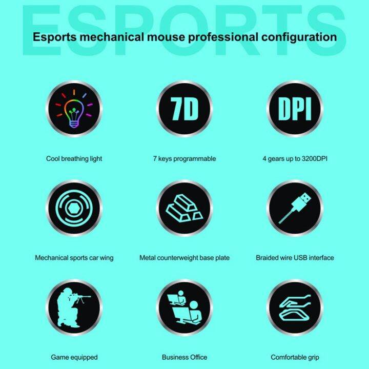 Leaven S30 RGB Wired Gaming Mouse,3200 DPI RGB Spectrum Backlit ...