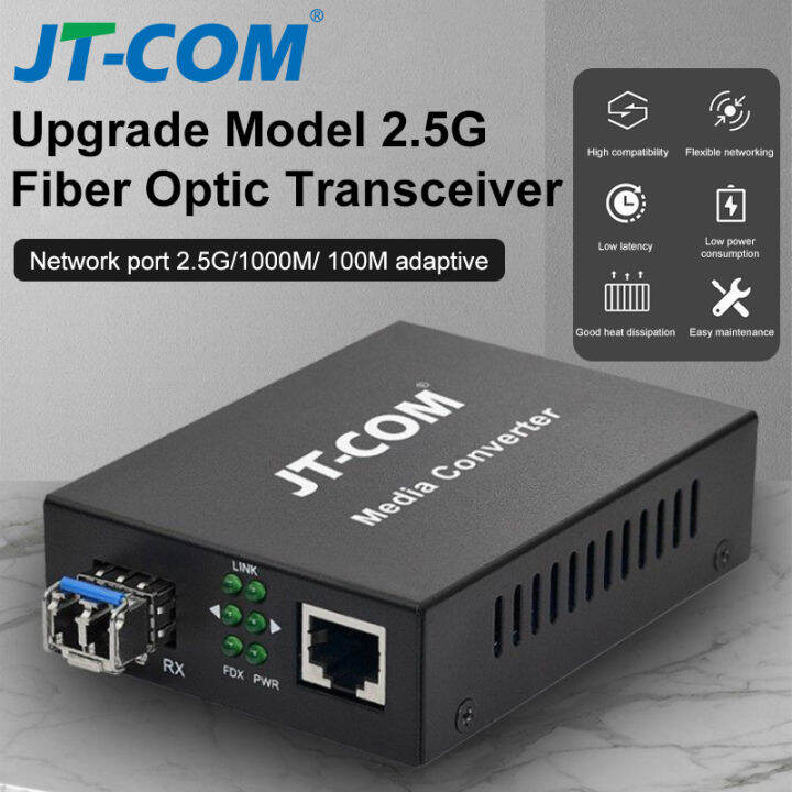 JT-COM 2.5G SFP Media Converter 2.5Gbps Fiber to RJ45 Fiber Optic SFP Fiber Switch with SFP ...