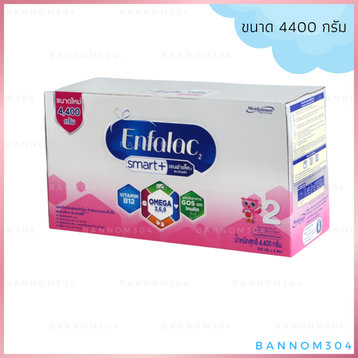 ขนาดใหม่ 3800 กรัม Enfalac smart plus 2 นมผง เอนฟาแล็ค สมาร์ท พลัส สูตร ...