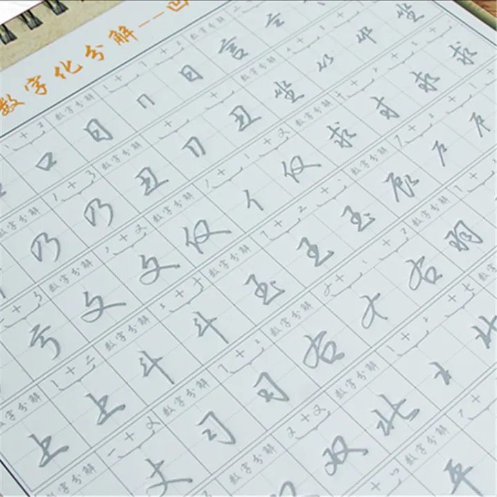 Zhang Shennong digital cursive script password copybook set Beginner's ...