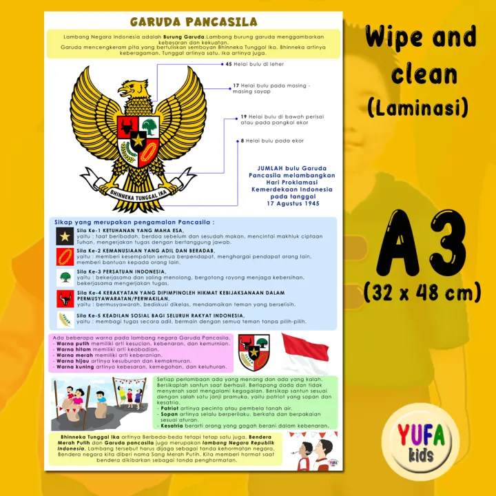 132 Poster garuda pancasila - Poster Edukasi Anak - Poster belajar anak ...