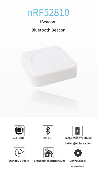 Indoor Positioning Bluetooth Tag Asset Ibeacon Base Station Patrol ...