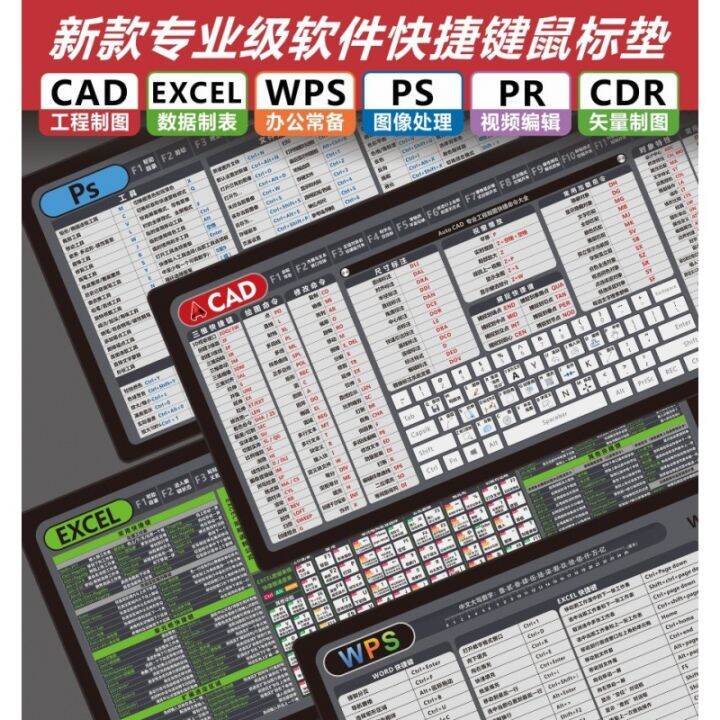 【CW】 Mouse Pad Number Shortcut Key cad Software excel Function ...