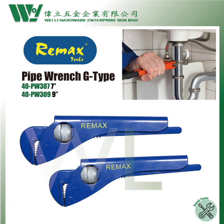 Types Of Pipe Wrenches