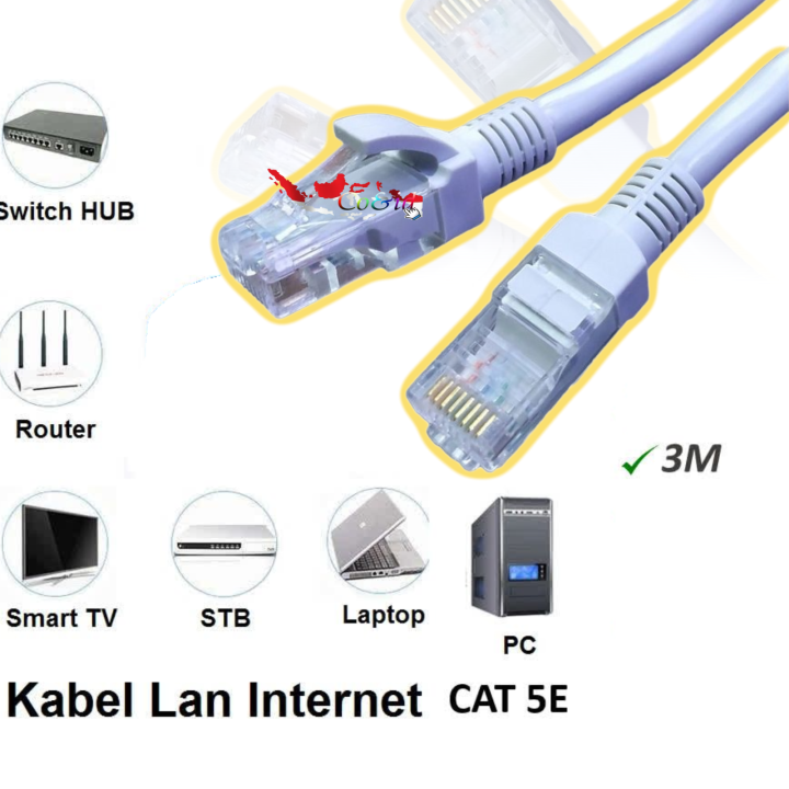 Kabel Lan Lengkap Dengan Plug 3M Lan Cat5e Ethernet Network Cable Kabel ...