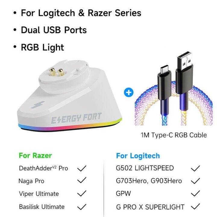 Mouse Wireless Charger Compatible with Logitech G Pro X Superlight G502 ...