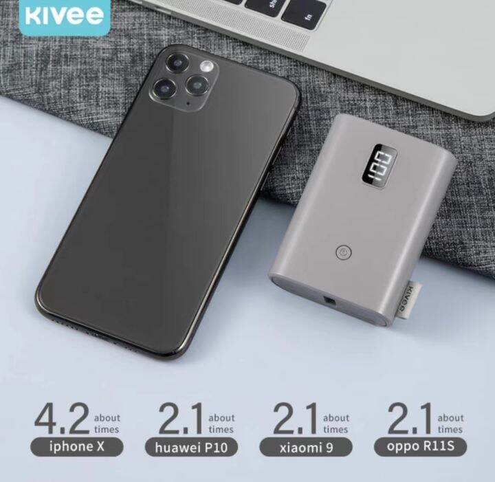 Kivee KV-PT58P Powerbank 10000mah Fast Charging Dual Port USB Type C ...