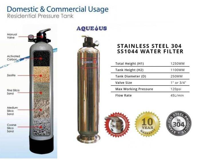 Aqueous AQ-SS-1044 Stainless Steel Outdoor Master Water Filter | Lazada