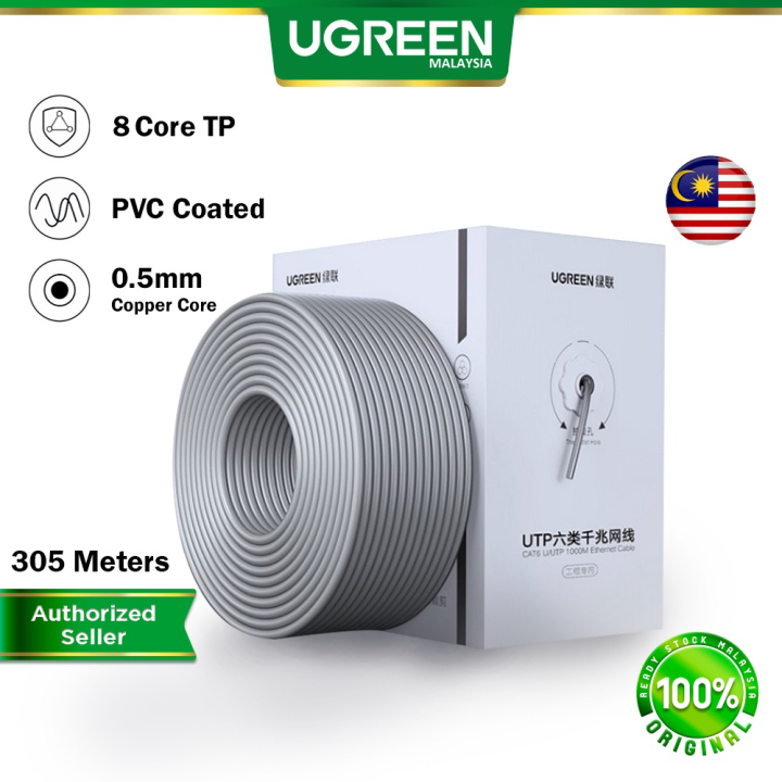 UGREEN Cat 6 Unshielded Engineering Cable 305m U/UTP 1000M Ethernet ...