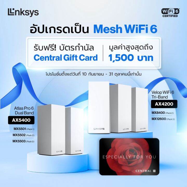 Linksys MX5501-AH Atlas Pro 6 Dual-Band Mesh WiFi 6 Router System (AX5400) (LSS-MX5501-AH ...