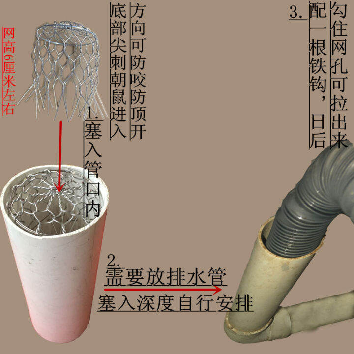 Pvc washing machine drainage pipe rat-proof net wall hole roof floor ...