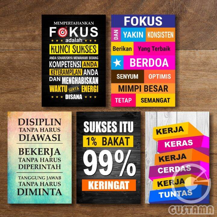 Poster Motivasi Sukses part 1, Poster Edukasi Anak Laminasi A3 | Lazada ...