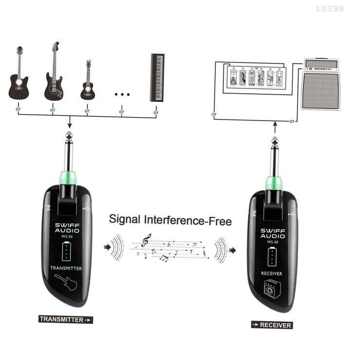 SWIFF WS-50 UHF Digital Guitar Wireless System (Transmitter + Receiver) 50M Transmission Range ...