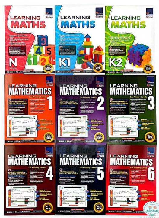 Singapore Learning Mathematics / SAP Education Learning Mathematics ... Singapore Learning Mathematics / SAP Education Learning Mathematics ...