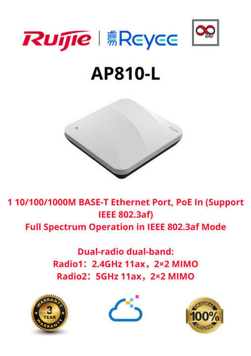 Ruijie RG-AP810-L WiFi 6 AX1800 Wall/Ceiling Wireless Access Point | Lazada Indonesia