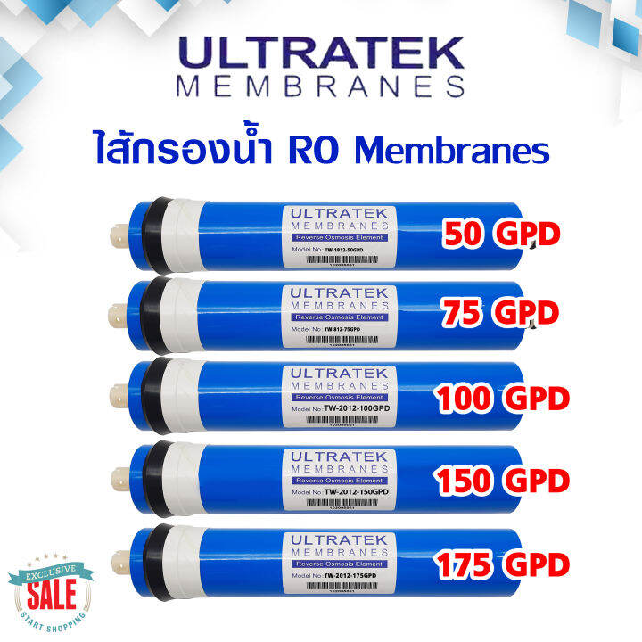 ไส้กรองน้ำ RO เมมเบรน Membrane Ultratek 50 75 100 150 175 GPD ไส้กรองเมมเบรน เครื่องกรองน้ำ ตู้ ...