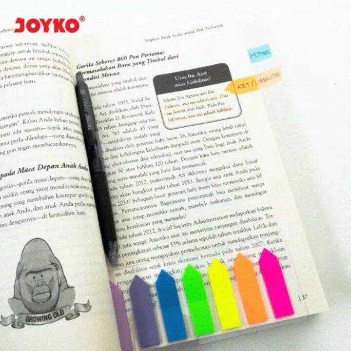 Memo Sticky Notes / Pembatas Stik Note IM-31 Joyko | Lazada Indonesia