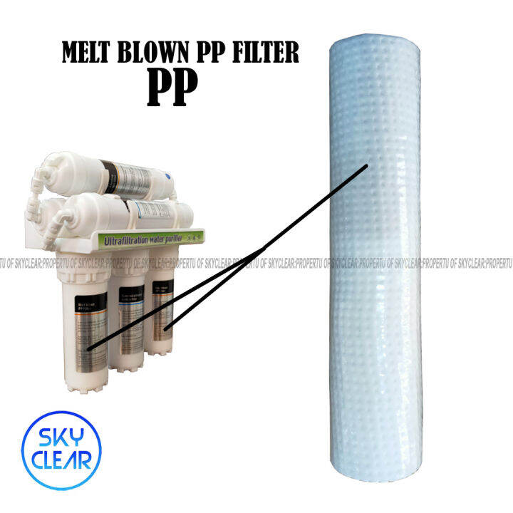PP MELT BLOWN PP FILTER for 6 Stages Ultrafiltration Water Purifier ...