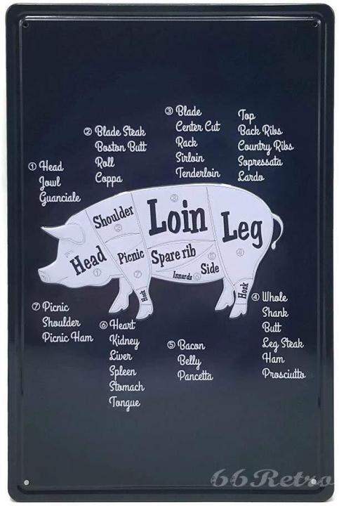 Cuts of Pork, Poster Butcher diagram, Retro Embossed Metal Tin Sign ...