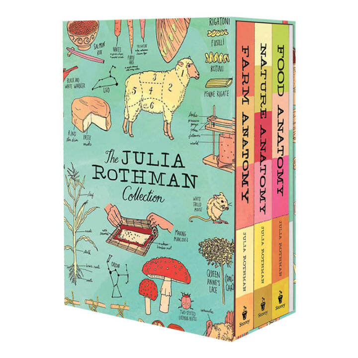 Julia Rothman Anatomy Series 3 English originals the Julia Rothman ...