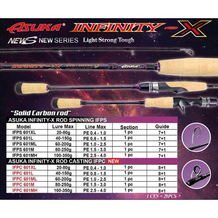 ASUKA INFINITY-X SOLID CARBON ROD ONE PIECE | Lazada