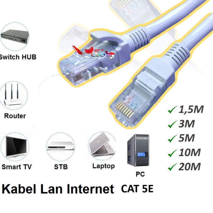 Kabel Lan Lengkap Dengan Plug 1,5M - 20M Lan Cat5e Ethernet Network ...