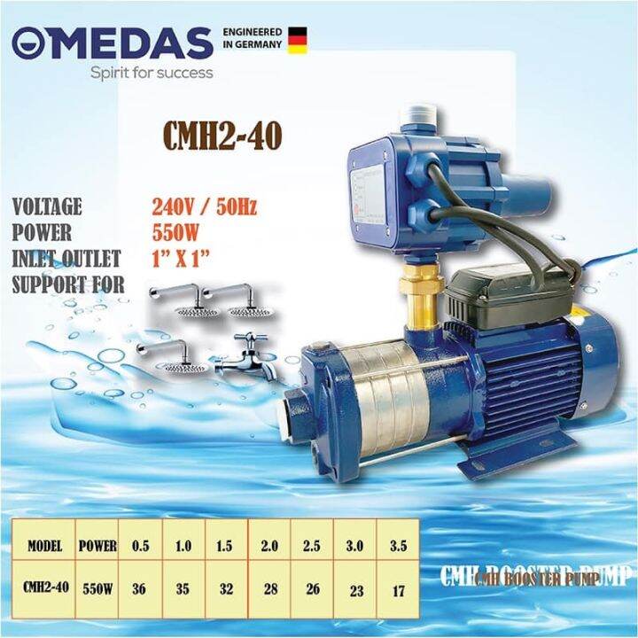 Medas CMH2-40 (0.75Hp) 0.55kW Multi-Stage Centrifugal Water Pump | Lazada