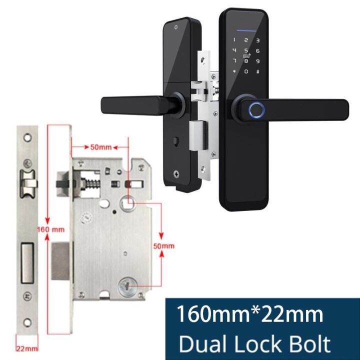 Zemismart Tuya WiFi Smart Handle Door Lock Core Cylinder Intelligent Security Lock Encryption ...