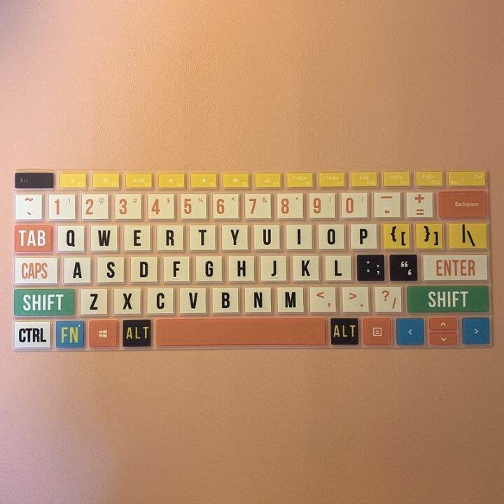 Keyboard membrane for Microsoft New Surface Pro 7 Keyboard Film Tablet ...