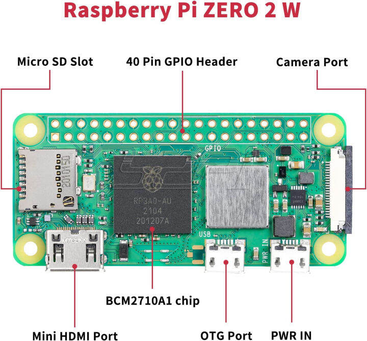 52Pi New Raspberry Pi Zero 2 W Quad-core 64-bit Cortex-A53 Bluetooth BLE & WiFi Case Aluminum ...