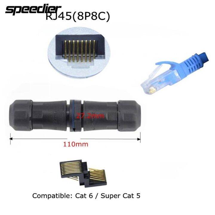 RJ45 Waterproof Aviation Plug Socket No Shielded Double Head M20 IP68 ...