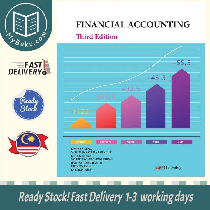 [MyBuku.com] - Financial Accounting Third Edition - Lim Wan Leng - 9789671599761 - SJ Learning ...