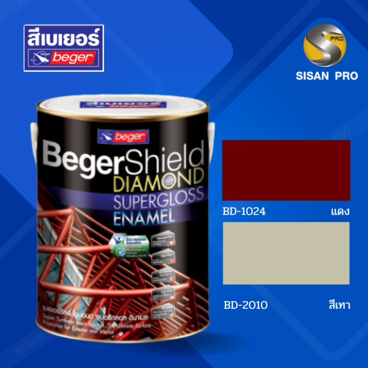 Beger เบเยอร์ชิลด์ ไดมอนด์ 1 ก.ล. | Lazada.co.th
