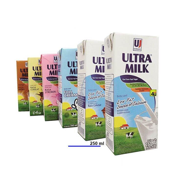 Ultra Jaya - Ultra Milk UHT RTD - 250ml | Lazada Indonesia