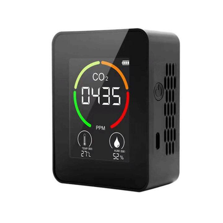 CO2 Detector Formaldehyde Detector HCHO Air Quality Detector ...