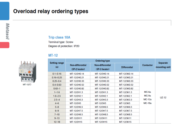 LS - MT-12/3H Overload Relay สำหรับ LS Contactor (โอเวอร์โหลดรีเลย์ ...