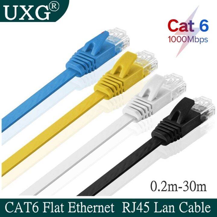 CAT6 Flat Ethernet Cable RJ45 Lan Cable Networking Ethernet Patch Cord CAT 6 Network Cable For ...