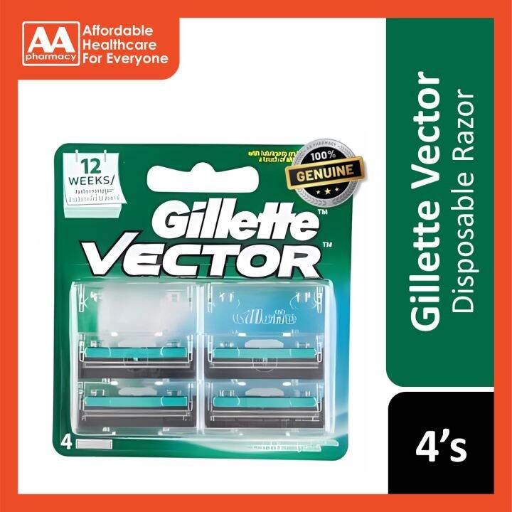 Gillette Vector Plus Cart 4's | Lazada
