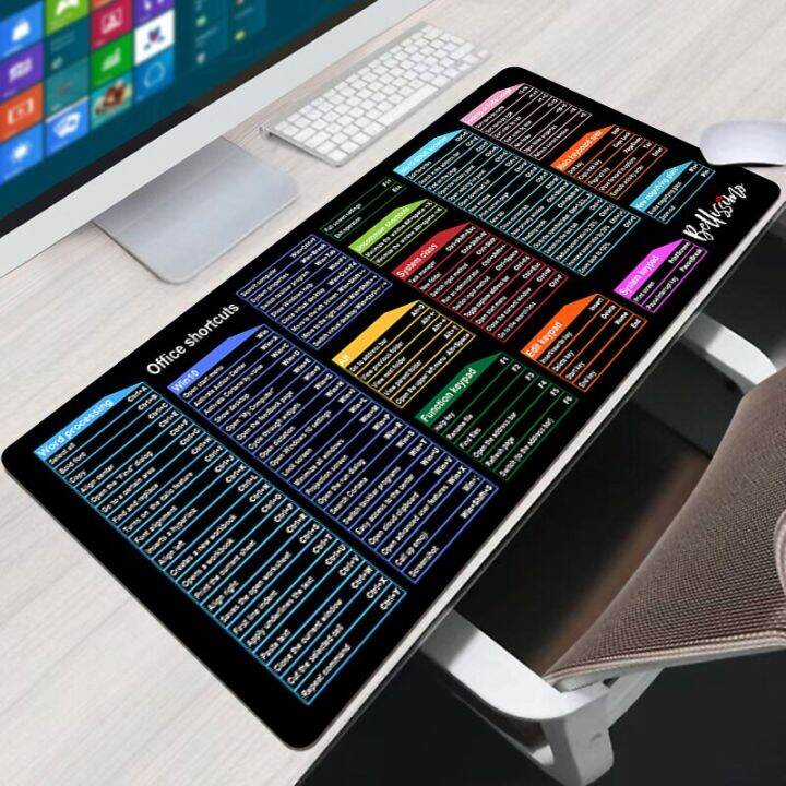 Mouse Pad Kawaii Mousepad Gamer 900x400 Mats Xxl Shortcut Keys Mat ...