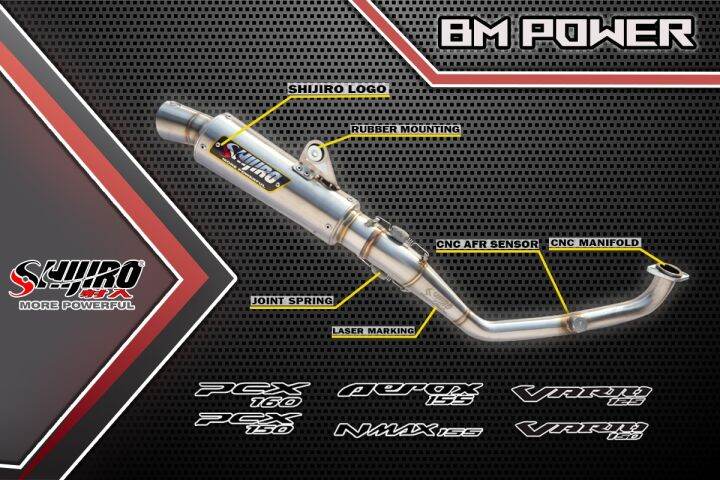 Knalpot New Aerox Connected Type BM Power Shijiro Racing Original ...
