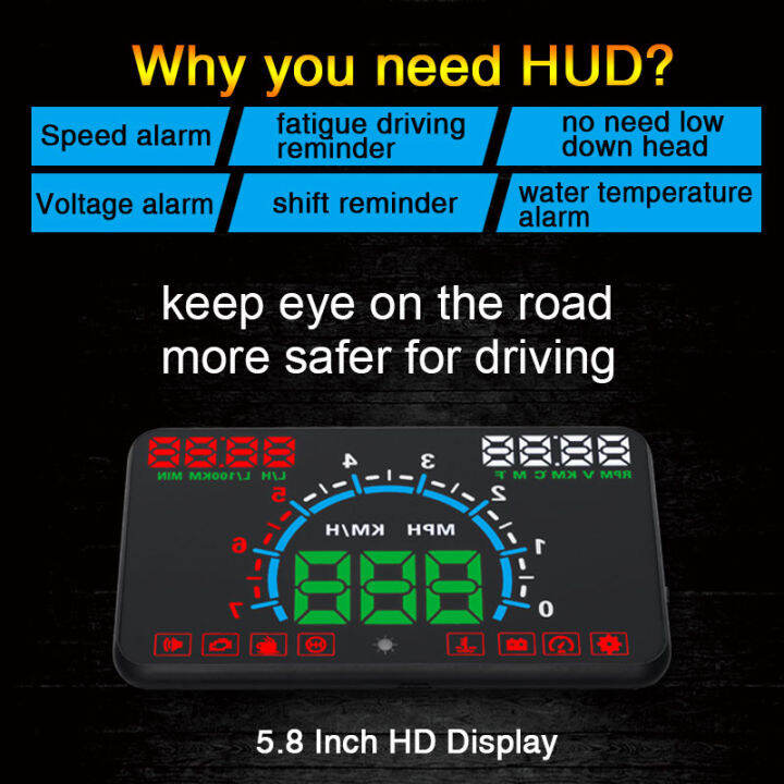 HUD E350หัวรถ Up อัตโนมัติความเร็วสูง OBD2อุปกรณ์ที่ใช้ฉายภาพหน้าจอกว้างอิเล็กทรอนิกส์รถยนต์ ...