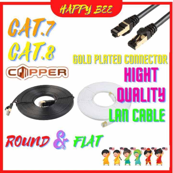 0.5M/1M/2M/3M/5M/10M/15M 10 Gbps CAT7/CAT8 Lan Cable Gold Plated ...