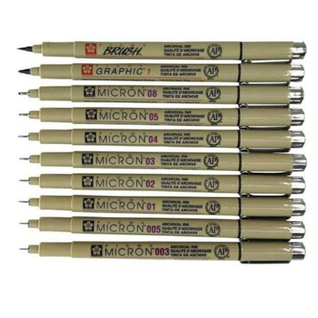 Sakura Pigma Micron Graphic pens | Lazada PH