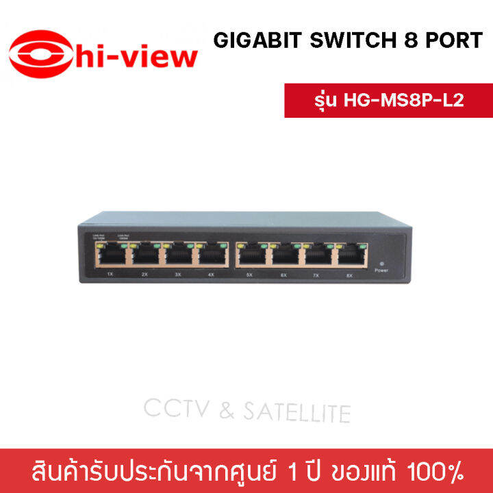 Gigabit Switch 8 Port รุ่น HG-MS8P-L2 | Lazada.co.th