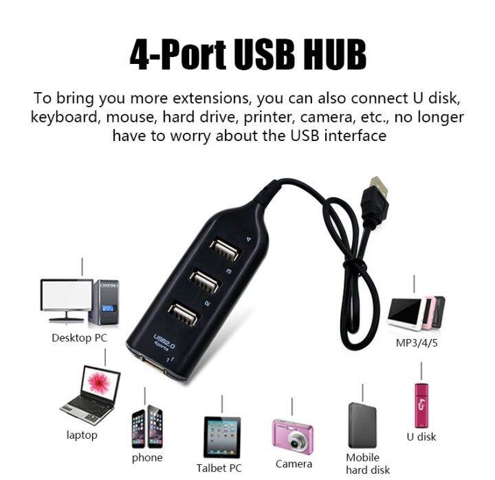 Portable 4 Ports USB Splitter Hub Multifunction Charger Converter ...