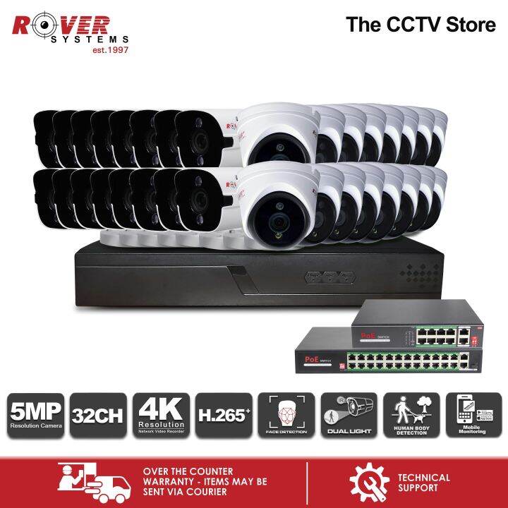 Rover Systems 32Ch NVR + 32 Port PoE Switch + 32 units 5MP PoE Dual ...